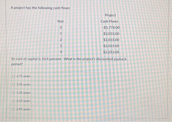 Solved A project has the following cash flows: Its cost of | Chegg.com