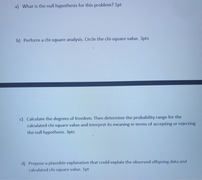 Solved Two-point test cross problem -- please answer a-e | Chegg.com