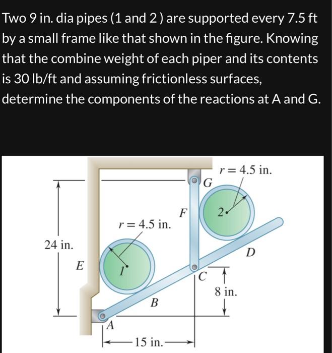Solved Two 9 in. dia pipes (1 and 2 ) are supported every | Chegg.com