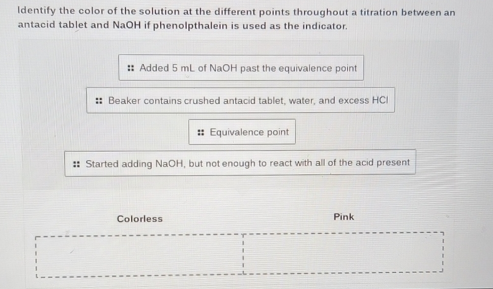 Solved Identify the color of the solution at the different | Chegg.com