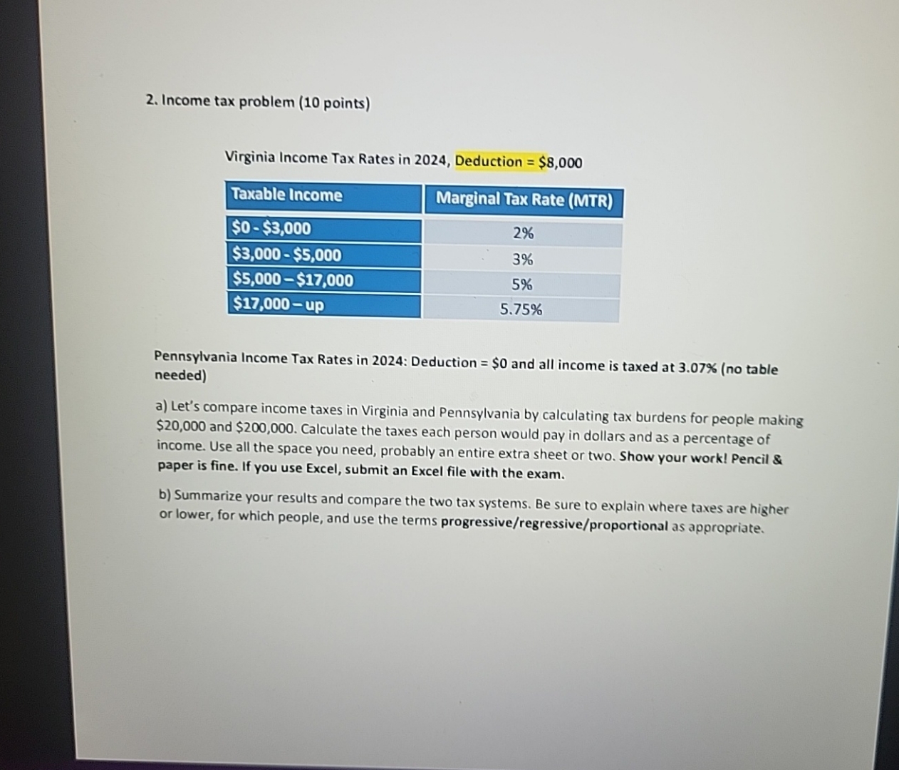 Solved Income tax problem ( 10 ﻿points)Virginia Income Tax | Chegg.com