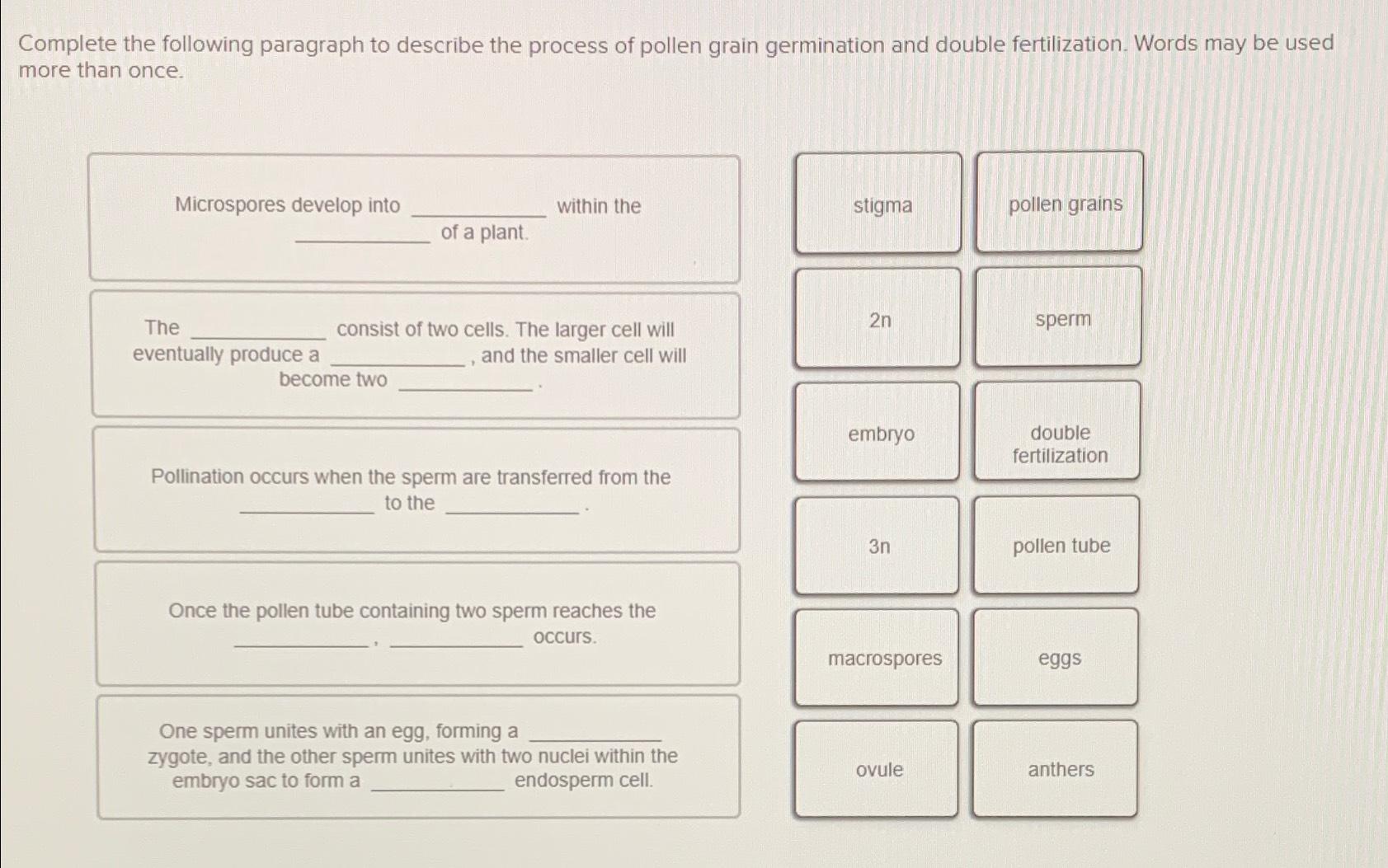 Solved Complete the following paragraph to describe the | Chegg.com