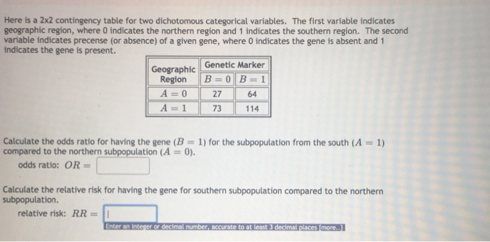Solved Here is a 2x2 contingency table for two dichotomous | Chegg.com