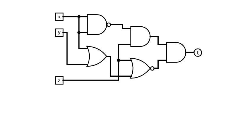 Solved 5. ﻿Given the logic circuit in the Figure below, fill | Chegg.com