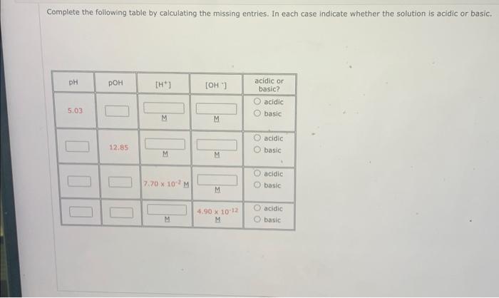 Solved Complete the following table by calculating the | Chegg.com
