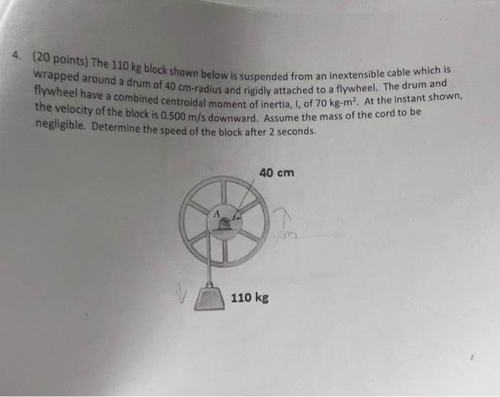 Solved 4. (20 points) The 110 kg block shown below is | Chegg.com