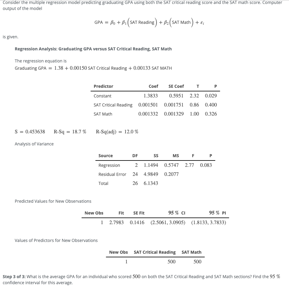 Solved Consider the multiple regression model predicting | Chegg.com
