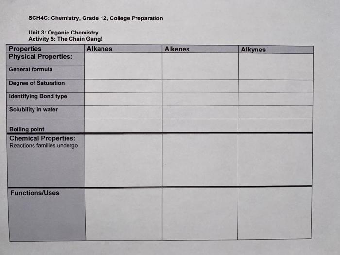 Solved SCH4C: Chemistry, Grade 12, College Preparation Unit | Chegg.com