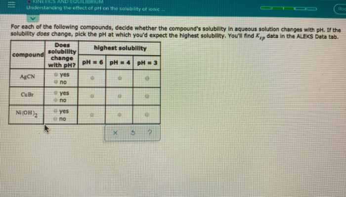 For each of the following compounds, decide whether | Chegg.com