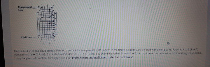 Solved Equipotential Line C . E Fild Lines Electric field | Chegg.com