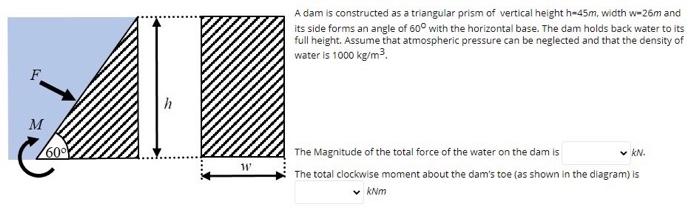 Solved A dam is constructed as a triangular prism of | Chegg.com