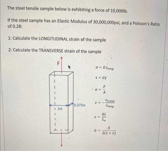 Solved The steel tensile sample below is exhibiting a force | Chegg.com