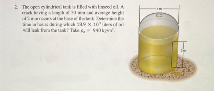Solved 2. The open cylindrical tank is filled with linseed | Chegg.com