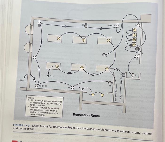 Solved L-128.6 EWR Ch-17 Q-10 Instructions The following is | Chegg.com