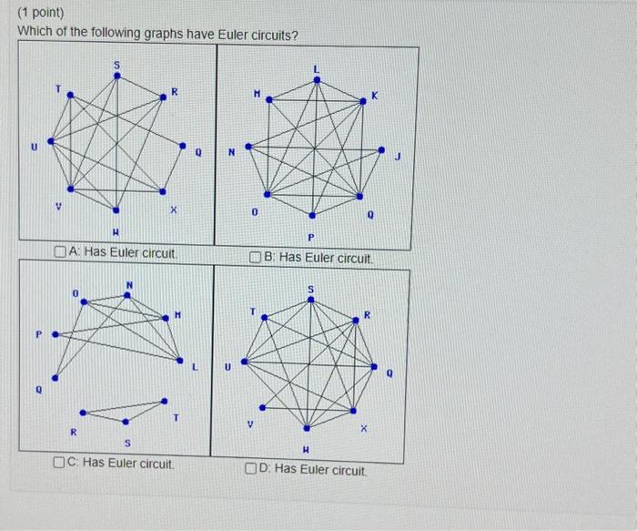 Solved (1 point) Which of the following graphs have Euler | Chegg.com
