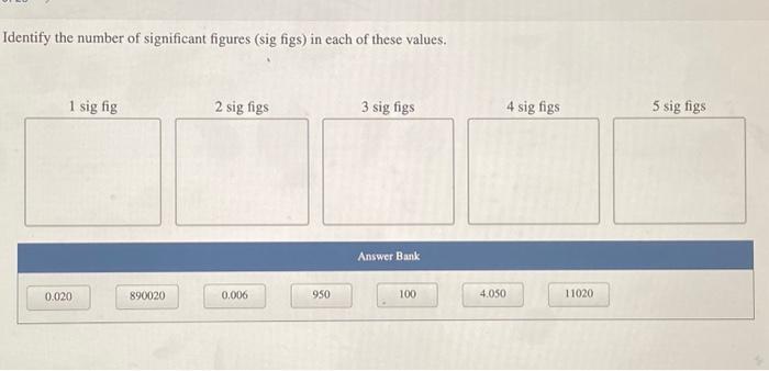 Solved Identify the number of significant figures (sig figs) | Chegg.com