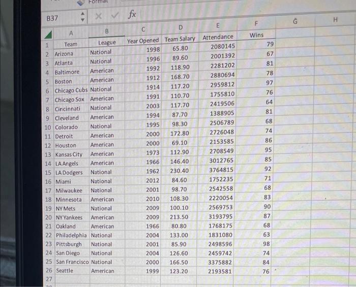 Solved A. Use Excel to calculate the mean, median and mode | Chegg.com