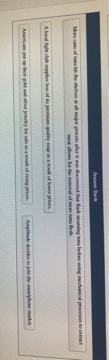 Solved Sort the following scenarios into whether the change | Chegg.com