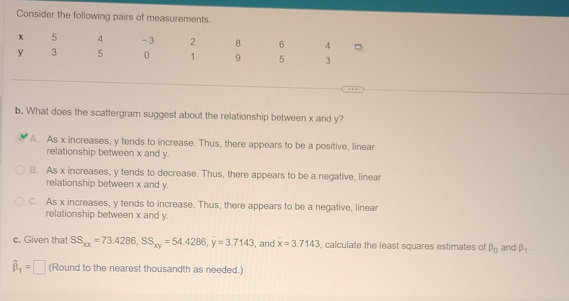 Solved b. What does the scattergram suggest about the | Chegg.com