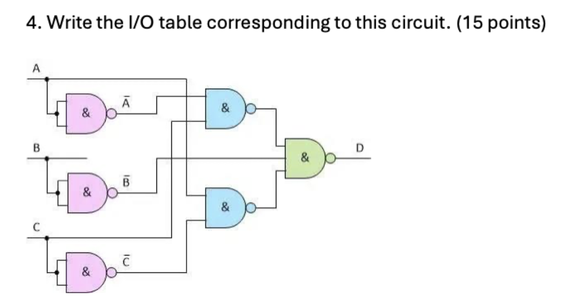 Solved Write the I/O table corresponding to this circuit. | Chegg.com