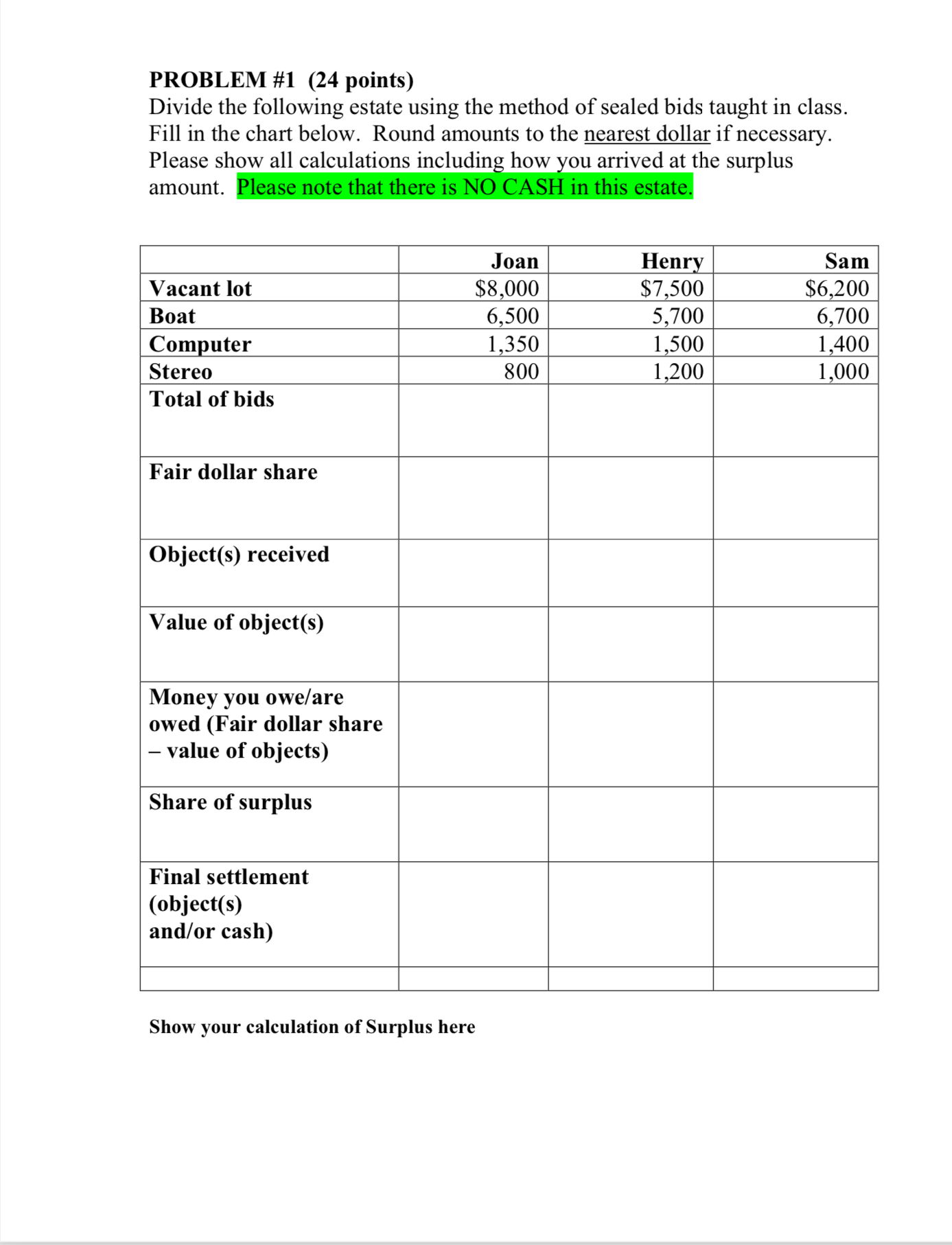 Solved PROBLEM #1 (24 ﻿points)Divide the following estate | Chegg.com