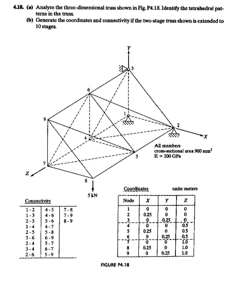 4.18. (a) Analyze the three-dimensional truss shown | Chegg.com