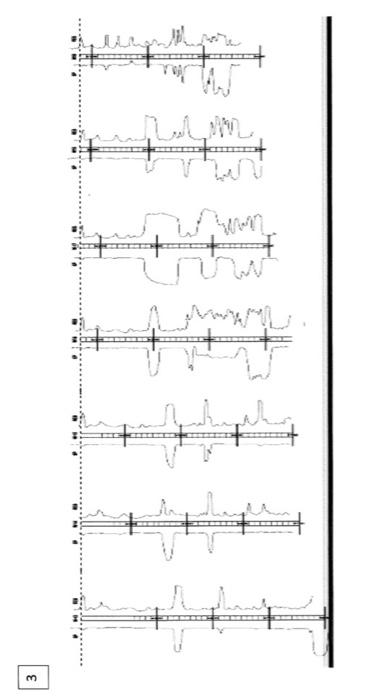 In the examples given, draw correlation lines | Chegg.com