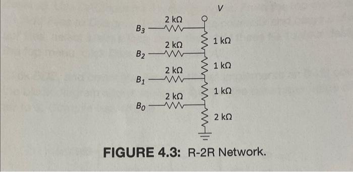 FIGURE 4.3: R-2R Network. | Chegg.com