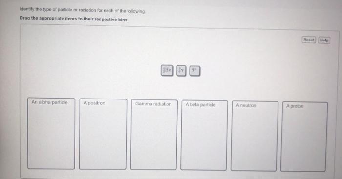 Solved Part A Identify The Type Of Particle Or Radiation For