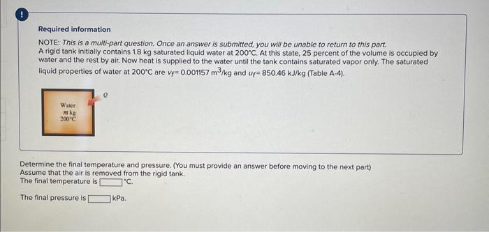 Solved Required information NOTE: This is a multi-part | Chegg.com