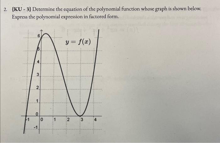 Solved {KU−3} Determine the equation of the polynomial | Chegg.com
