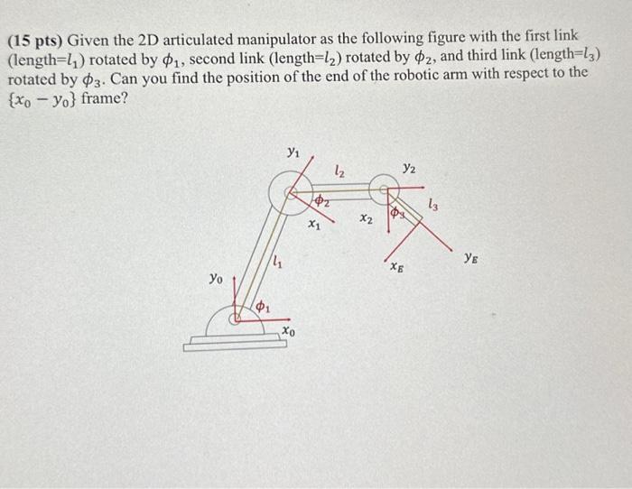 Solved (15 pts) Given the 2D articulated manipulator as the | Chegg.com
