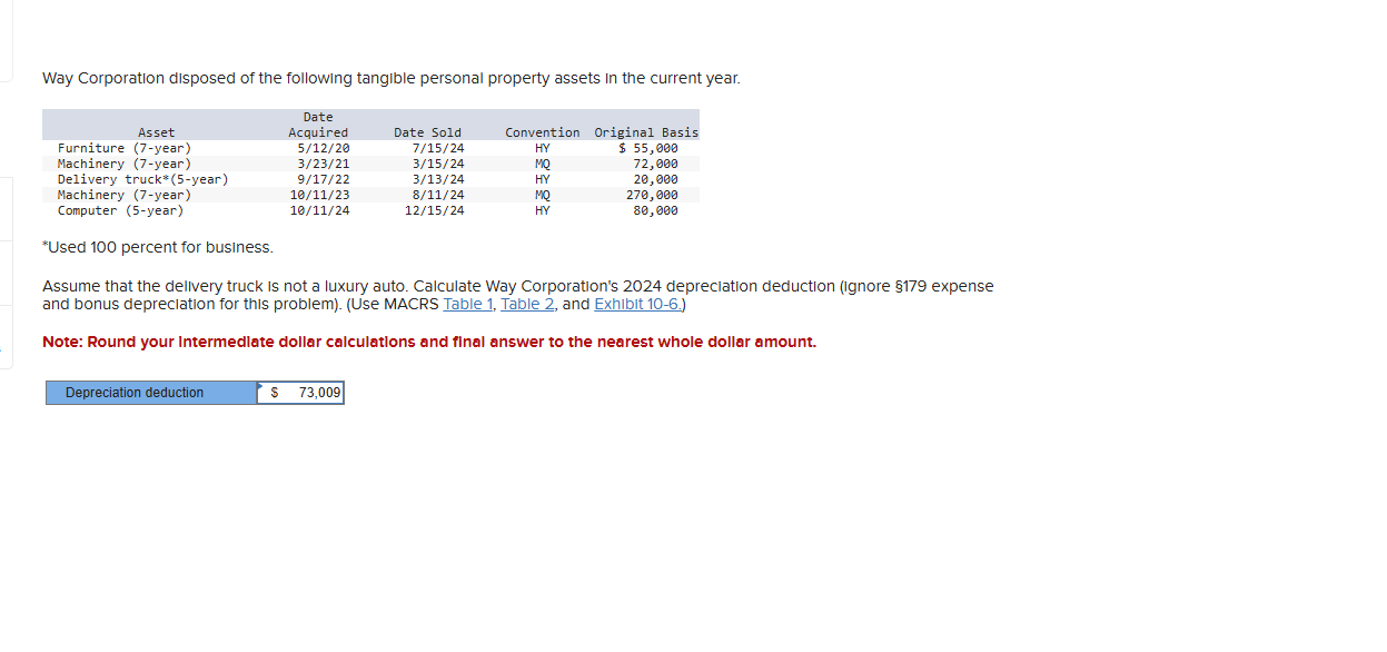 Solved Way Corporation disposed of the following tangible | Chegg.com