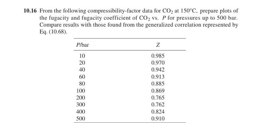 Solved 10.16 From the following compressibility-factor data | Chegg.com