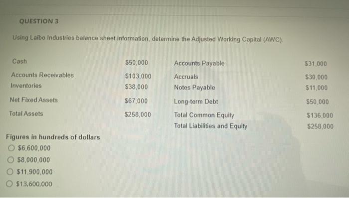 Solved QUESTION 3 Using Laibo Industries balance sheet | Chegg.com