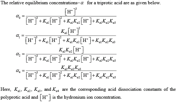 Solved: Chapter 15 Problem 37QP Solution | Fundamentals Of Analytical ... Solved: Chapter 15 Problem 37QP Solution | Fundamentals Of Analytical ...