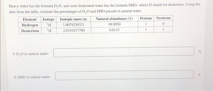 Solved Heavy water has the formula D₂O, and semi-deuterated | Chegg.com