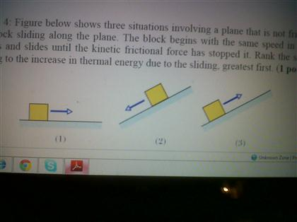 Solved Figure below shows three situation involving a plan | Chegg.com