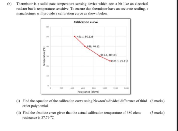 Solved (b) Thermistor is a solid-state temperature sensing | Chegg.com