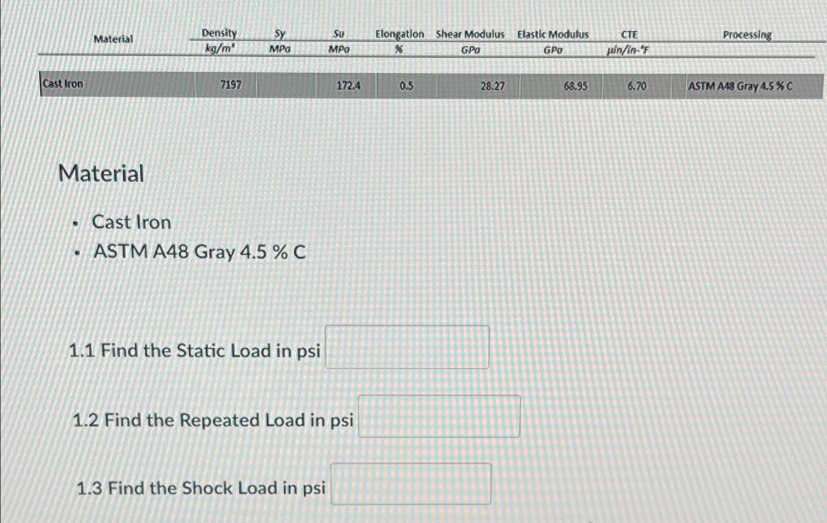 Solved \table[[Material,Density,sy,su,Elongation,Shear | Chegg.com