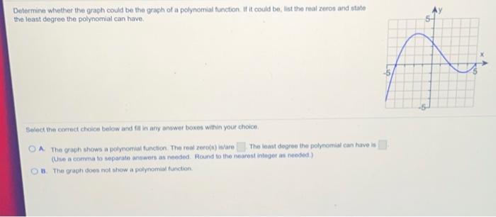 Solved Determine Whether The Graph Could Be The Graph Of A