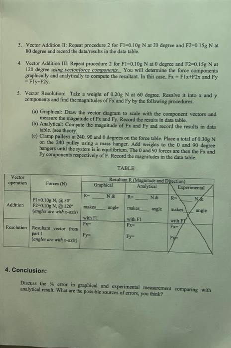 Lab \# 2 The Addition and Resolution of Vectors: | Chegg.com