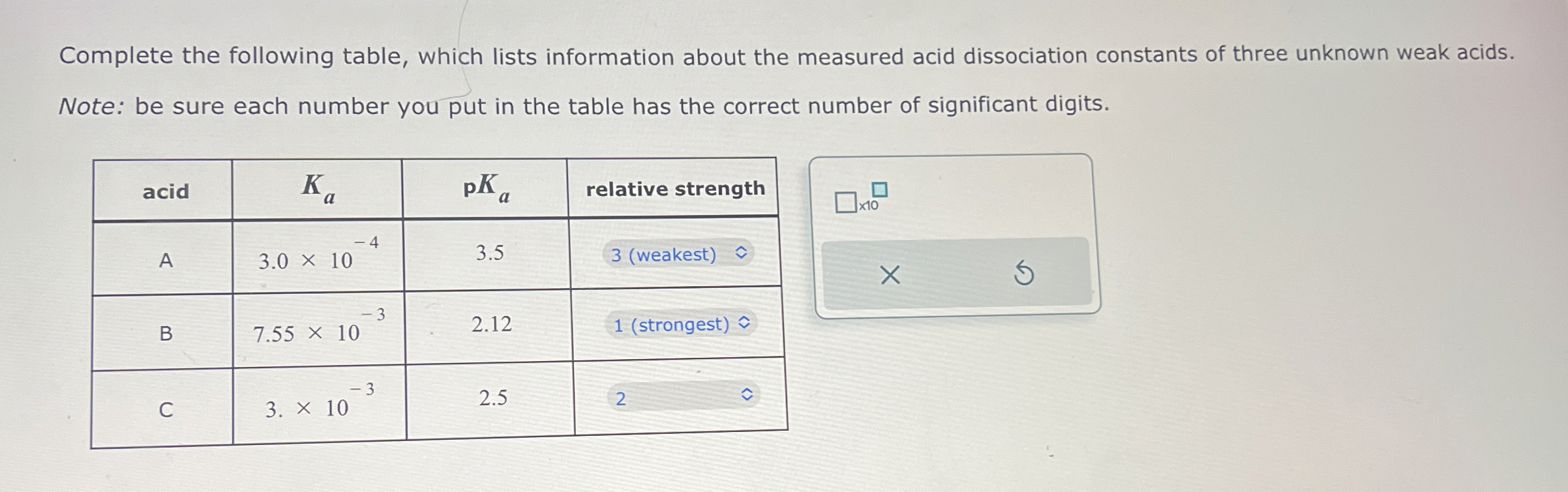 Solved Complete the following table, which lists information | Chegg.com