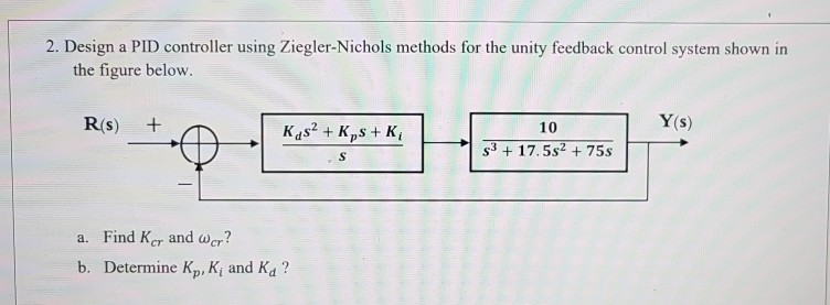 Solved 2. Design a PID controller using Ziegler-Nichols | Chegg.com