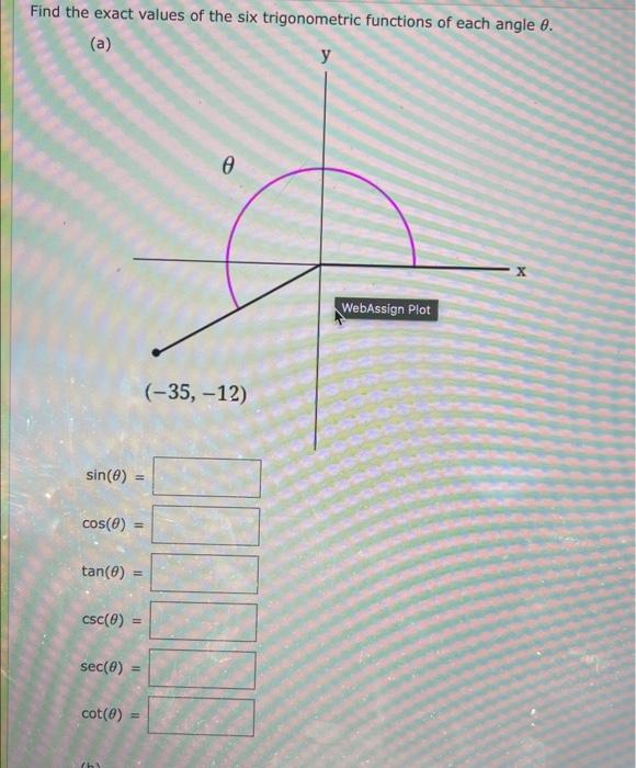 Solved Find the exact values of the six trigonometric | Chegg.com