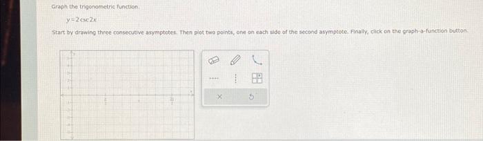 Solved Groph the trigonometric function y=2csc2x 5tart by | Chegg.com