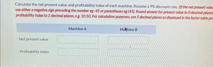 Calculate the net present value and profitability | Chegg.com