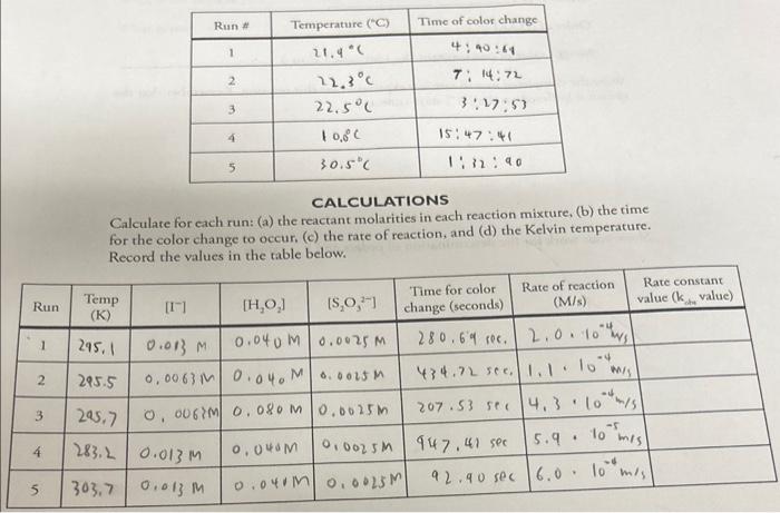 Solved CALCULATIONS Calculate for each run: (a) the reactant | Chegg.com