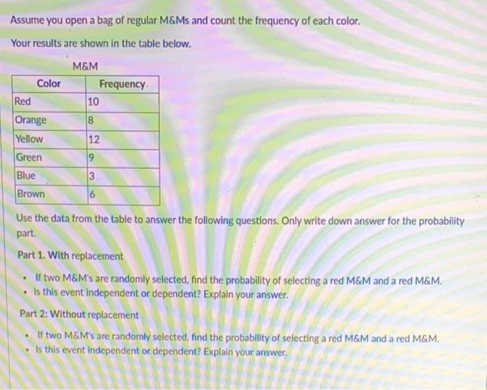 Solved Assume you open a bag of regular M\&Ms and count the | Chegg.com