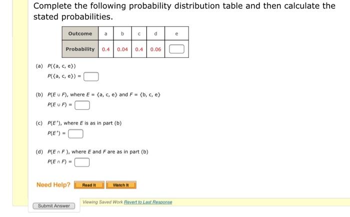 Solved Complete the following probability distribution table | Chegg.com